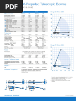 Load Chart Manlift - Genie | PDF | Speed | Diesel Engine