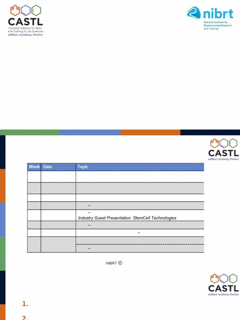 Lecture 4 - Cell Line Development | PDF | Molecular Cloning | Transfection