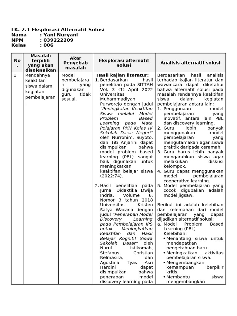 LK. 2.1 Eksplorasi Alternatif Solusi | PDF