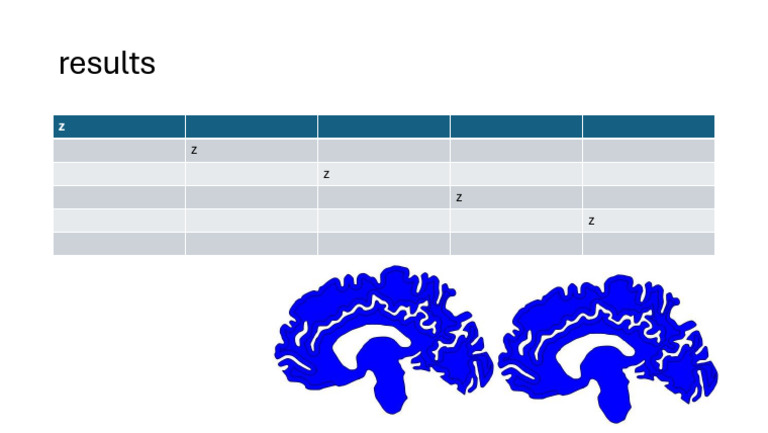 Notes Table Result IV | PDF