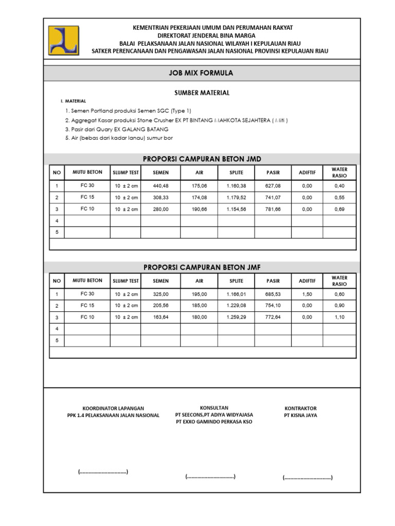 JMD Dan JMF Beton Peninting | PDF