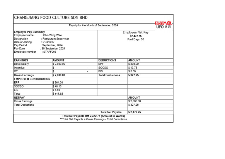Payslip - September 2024 (Chin Wing Wee) | PDF