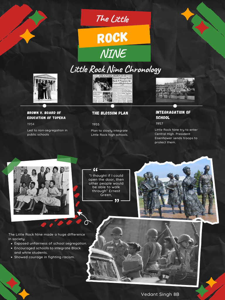 Vedant Unit 3 Action Plan | PDF