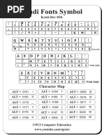 Hindi Typing Shortcut Key Guide | PDF
