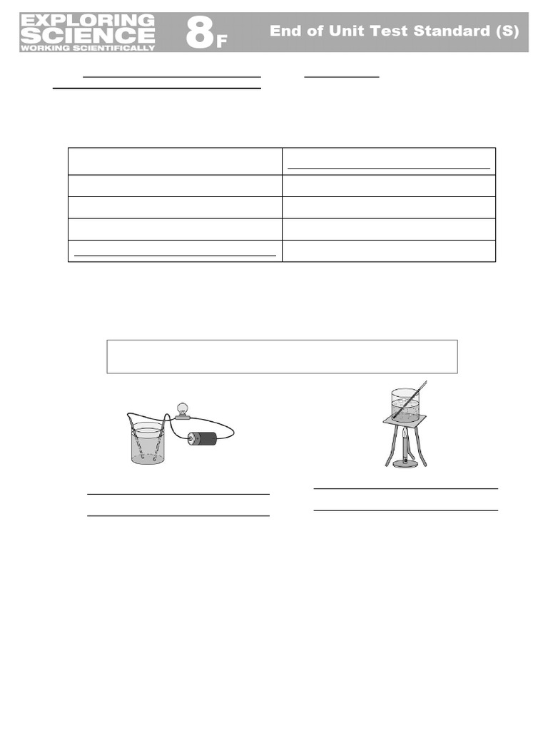 End of Unit Test on Substances and Reactions | PDF | Chemical Elements ...