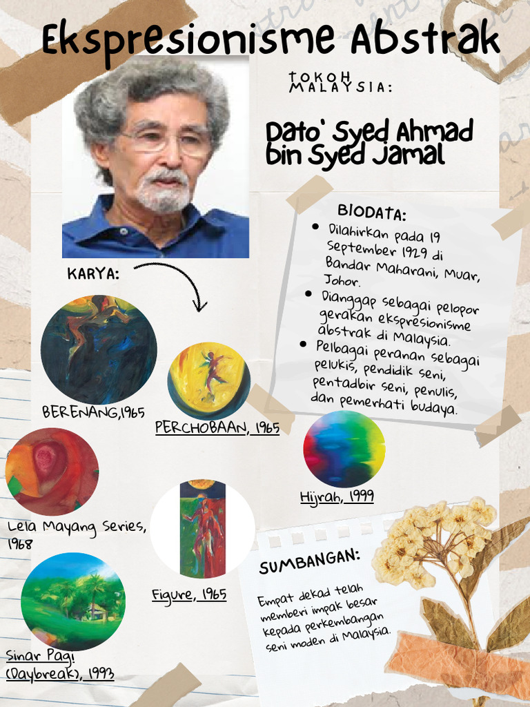 Aliran Seni Catan | PDF