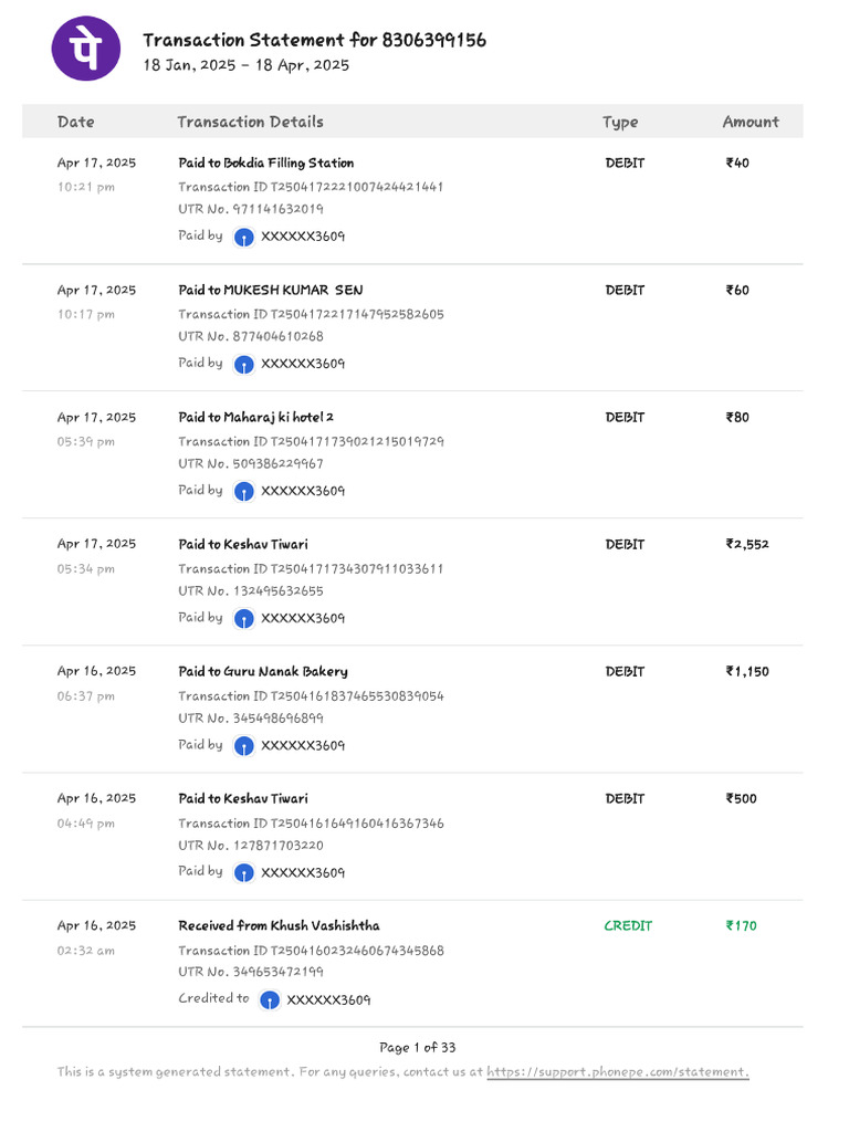 PhonePe Statement Jan2025 Apr2025 | PDF | Debit Card | Retailing