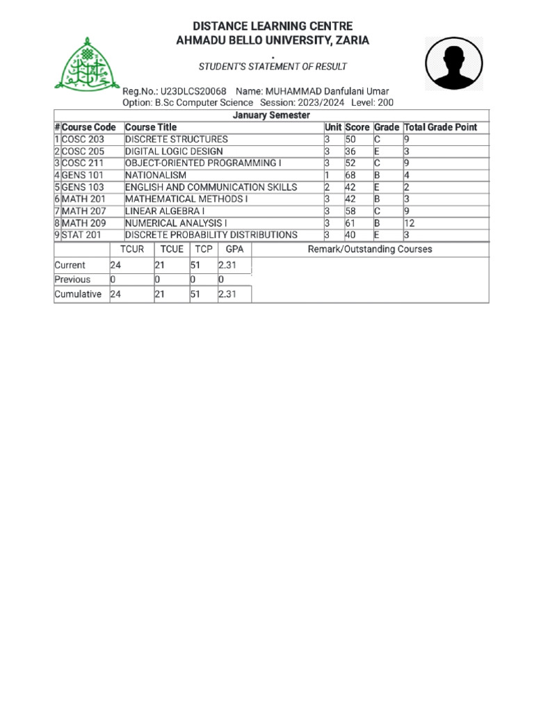 Statement of Result | PDF
