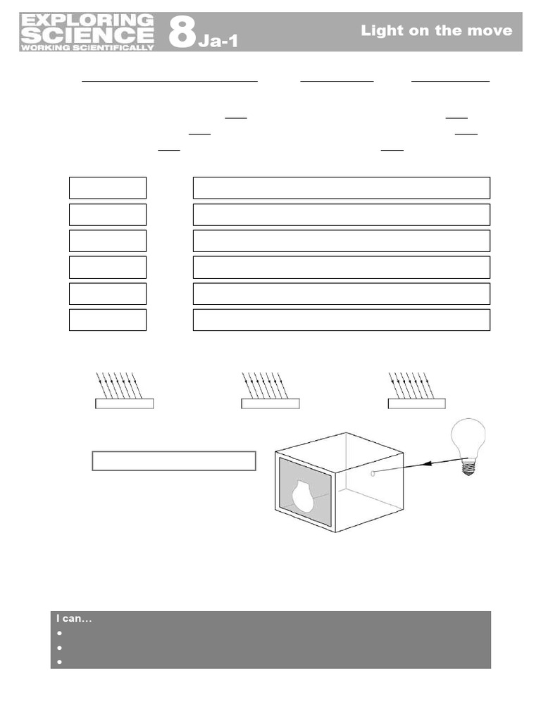 Light and Sound Waves Comparison Activities | PDF