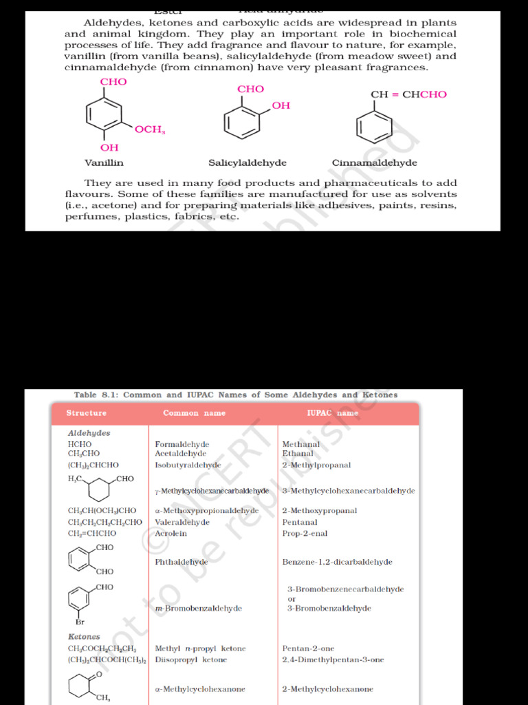 Organic chemistry NCERT important Points | PDF