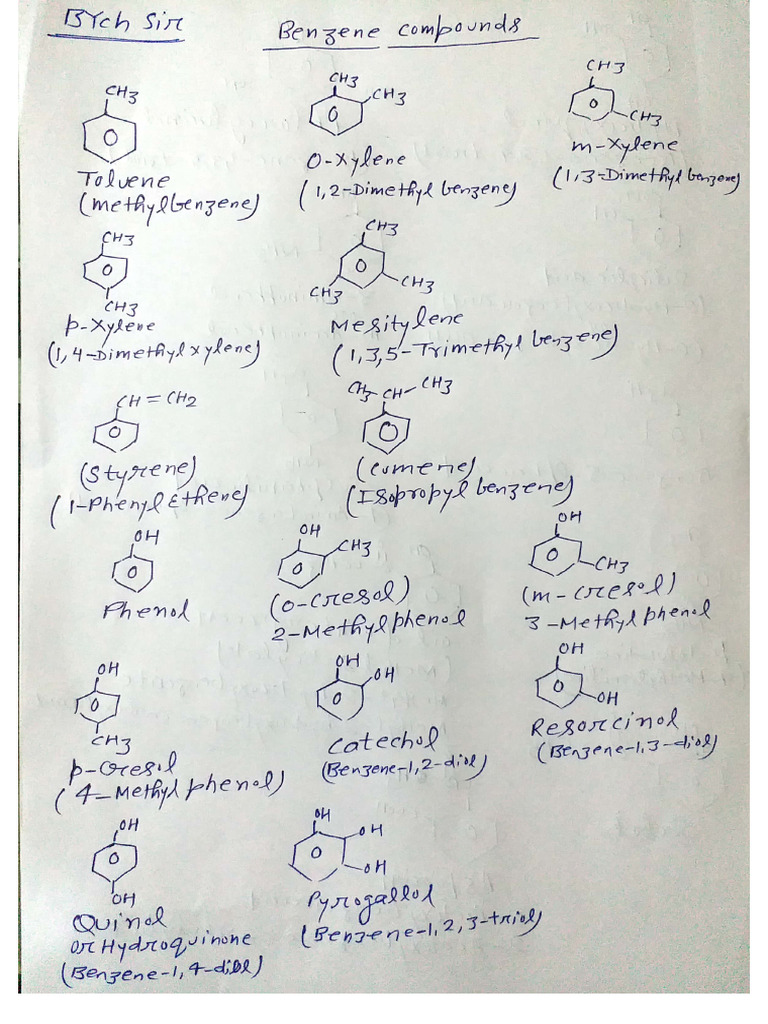 Benzene Compounds - Arjun Mudgal (Bych Sirs Student) | PDF