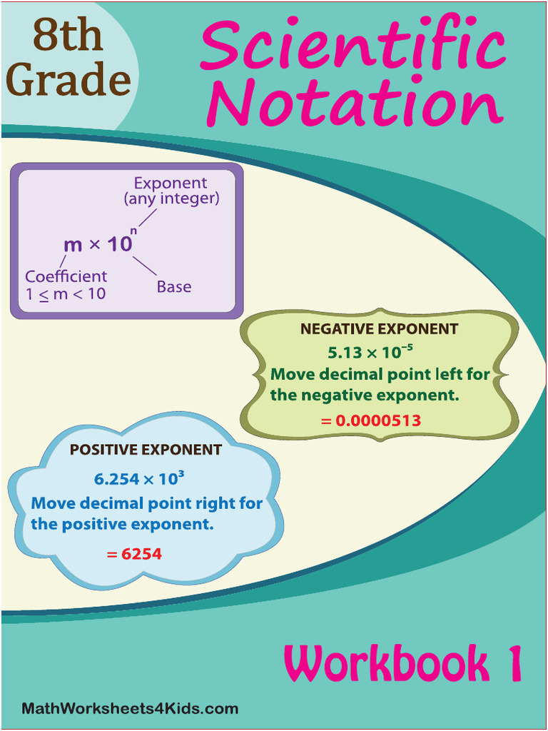 Scientific Notation 1 | PDF
