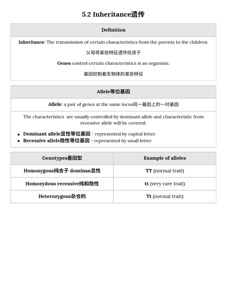 Understanding Inheritance and Alleles | PDF
