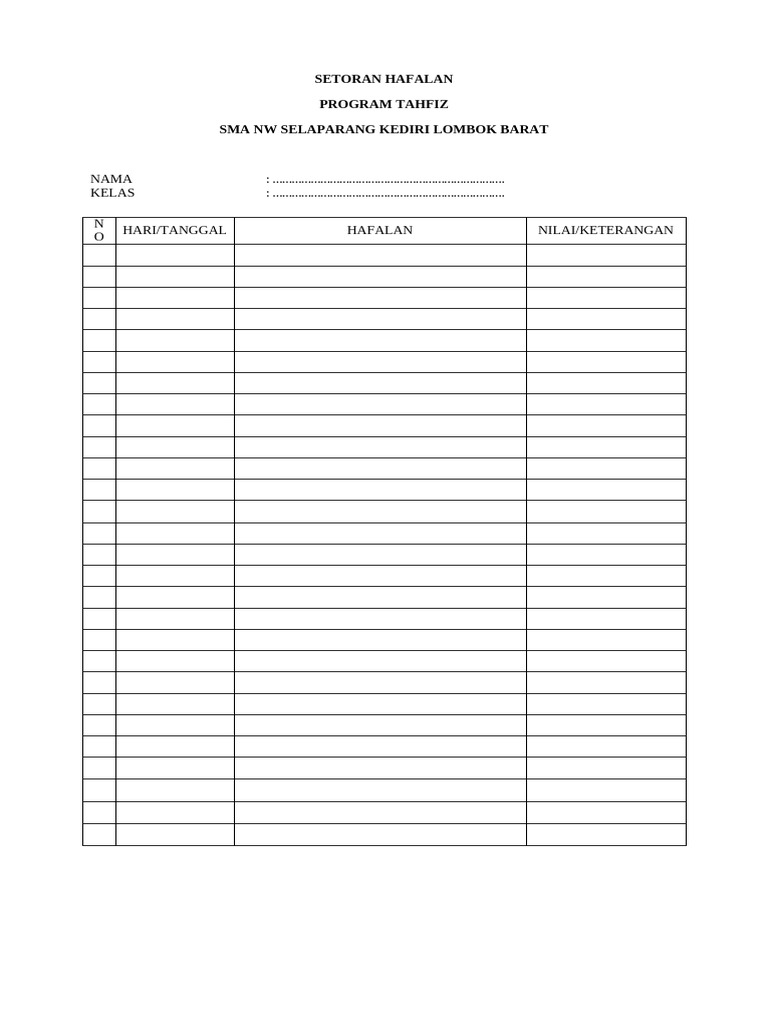 Setoran Hafalan | PDF