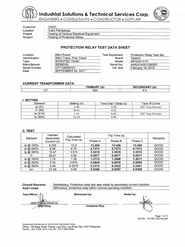 Protection Relay Testing Report | PDF | Physical Quantities ...