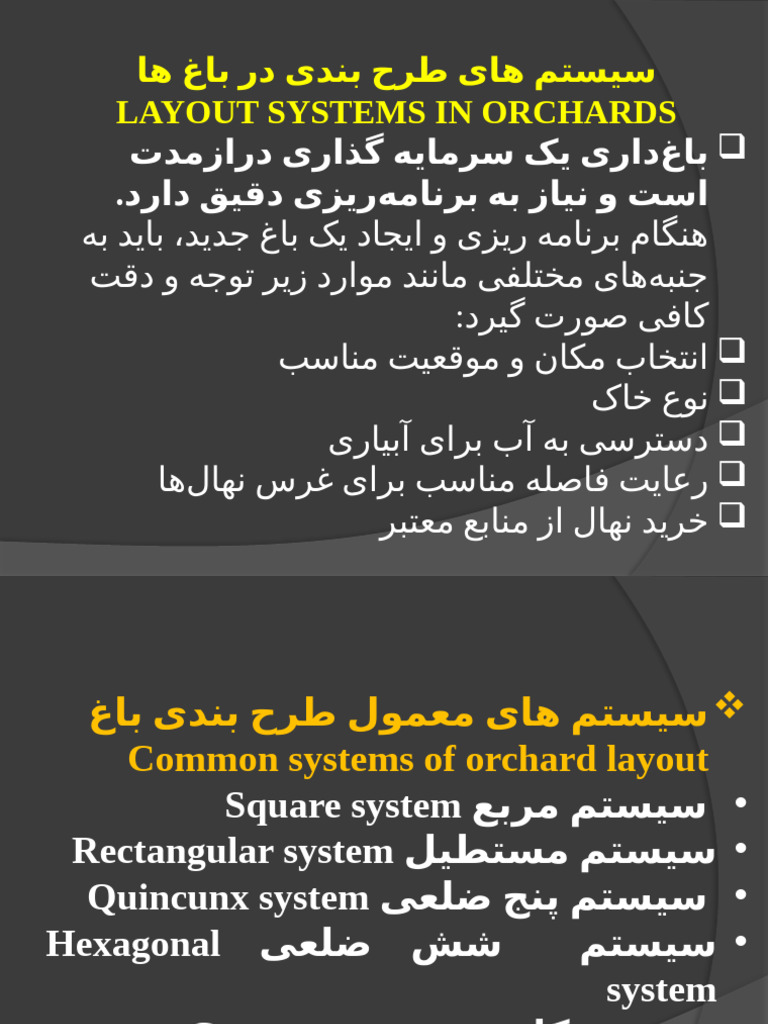 Systems of Orchard Layout-2022 | PDF