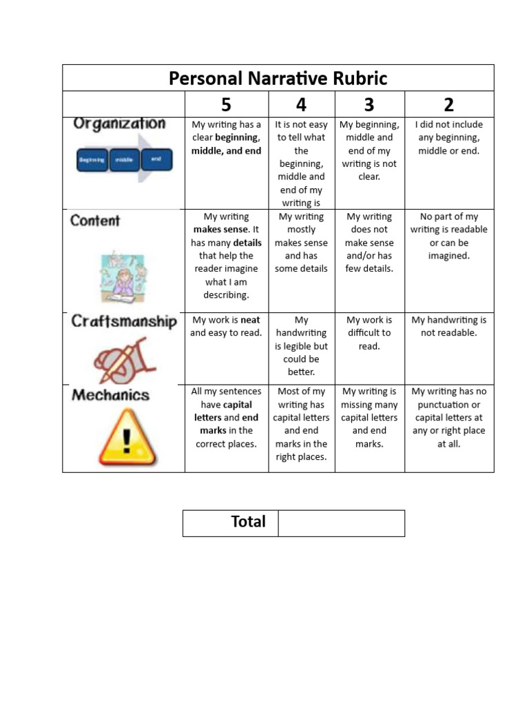 Personal Narrative Rubric | PDF