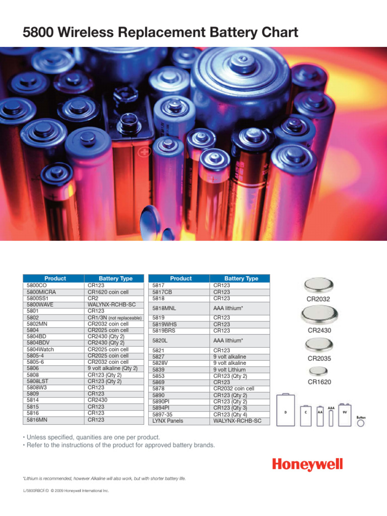 5800 Series Battery Replacement Guide | PDF | Energy Storage | Energy ...