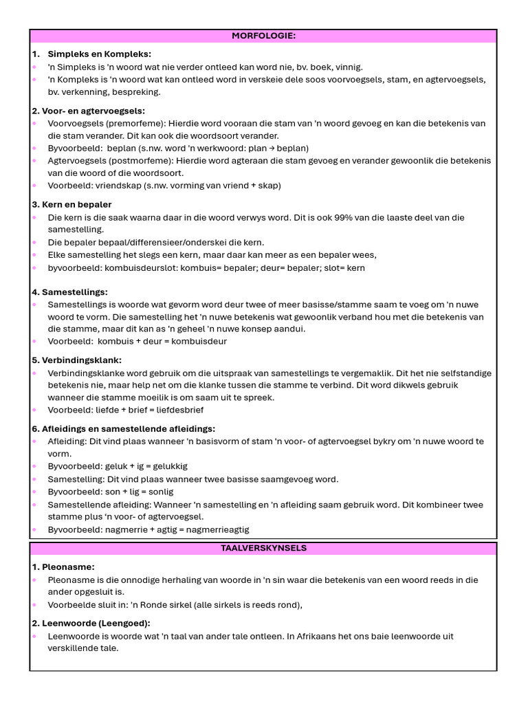 Afrikaans Taal Gr12 | PDF
