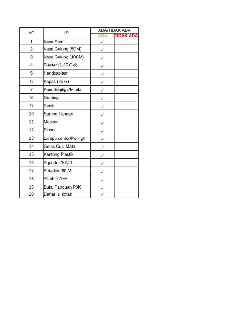 Form Inspeksi P3K | PDF