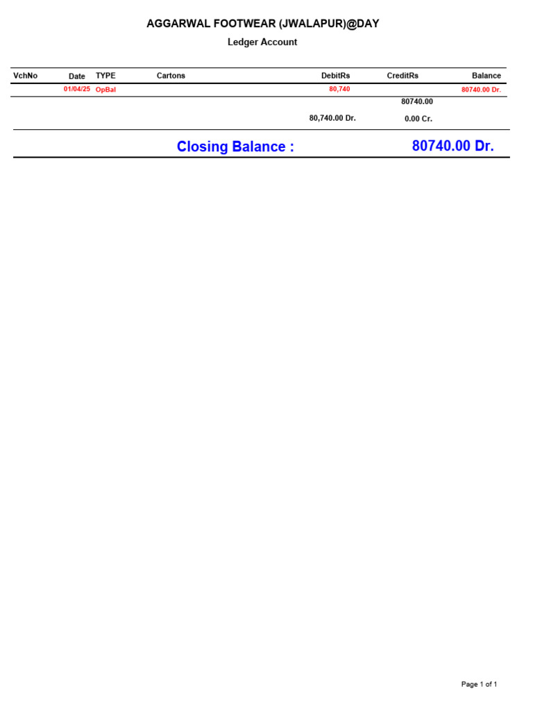 Ledger Aggar 2 | PDF