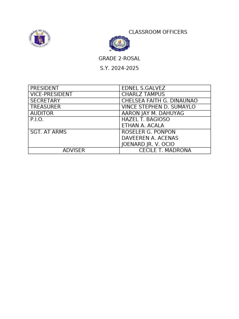 Classroom Officers | PDF