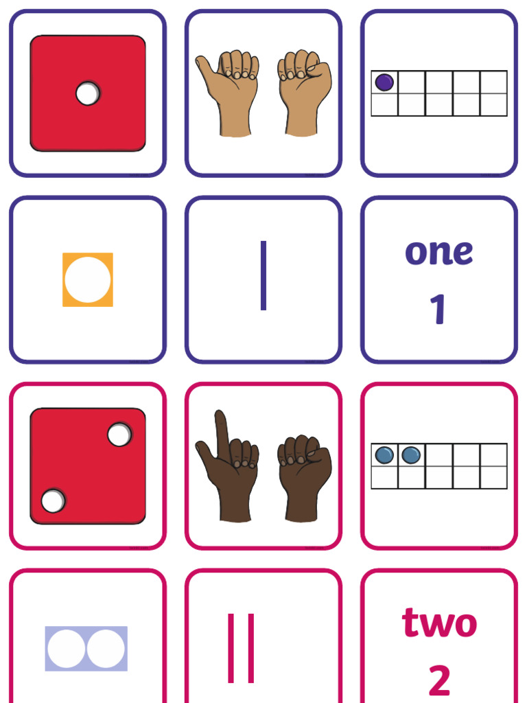 Twinkl.com Number Counting Guide | PDF