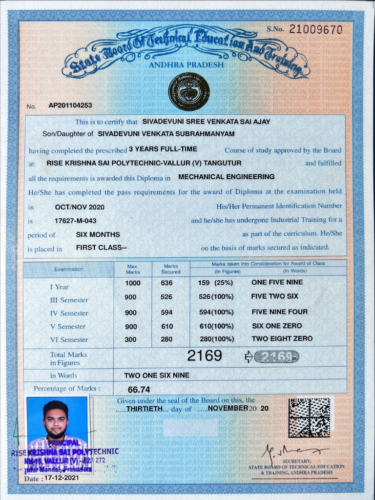 Diploma PC_Ajay | PDF