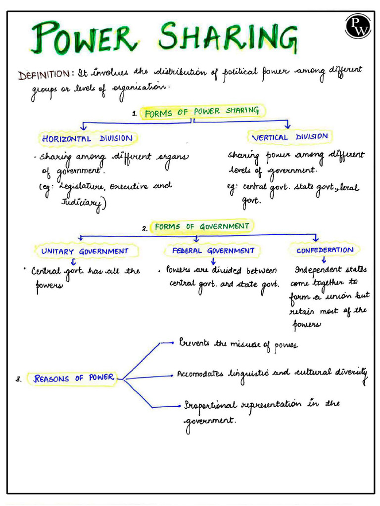 681cc83a418e221a7c717467 - ## - Political Science - Power Sharing ...