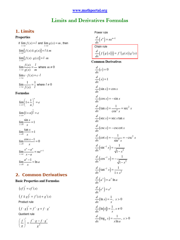 Derivatives and Integrals | PDF | Trigonometric Functions | Subtraction