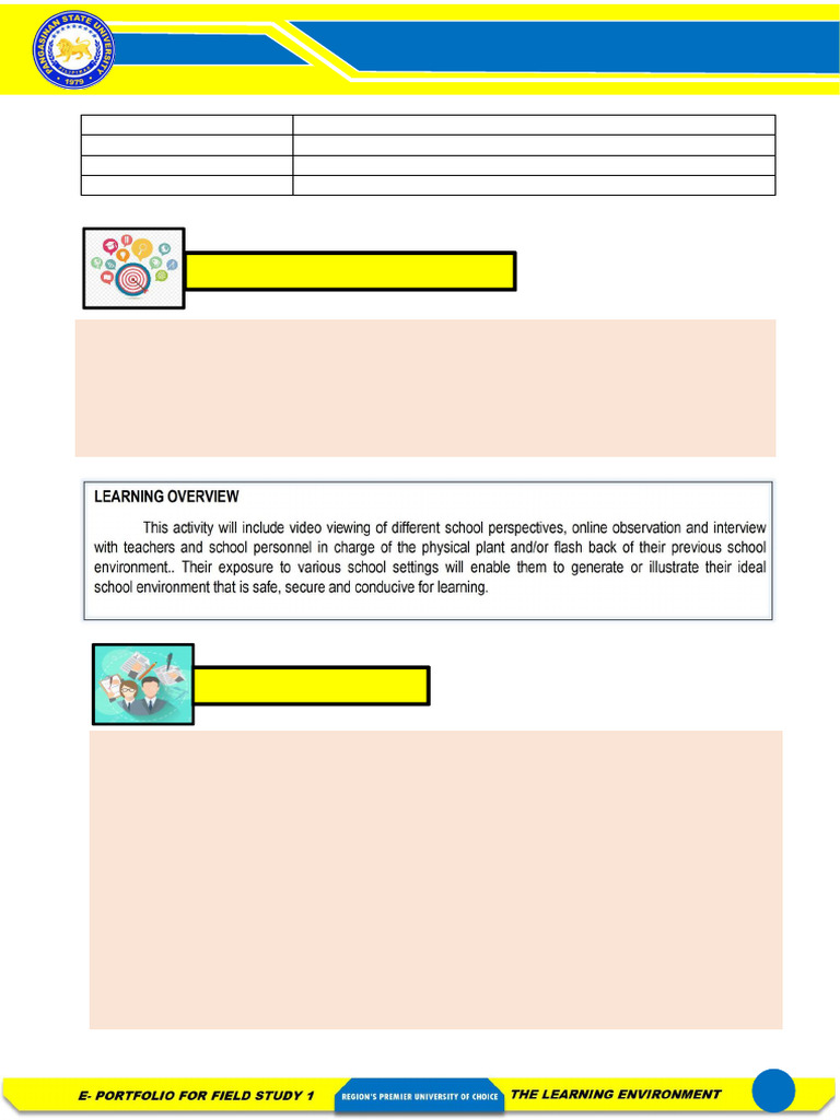 FS1 - W2 - Salazar, Marianne Dhie | PDF | Classroom Management | Learning