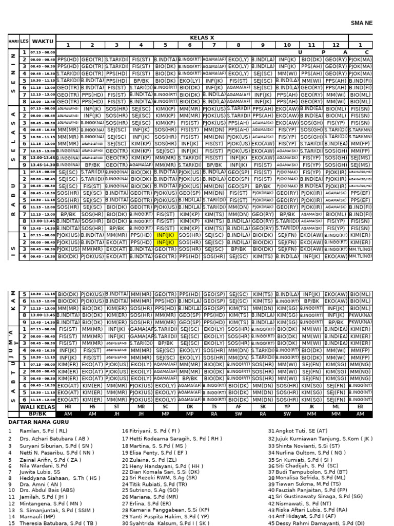 Roster Sem. Ganjil Tp. 2024-2025 | PDF