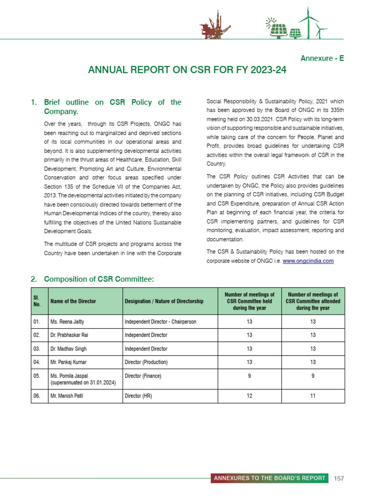 ONGC CSR Report FY 2023-24 Summary | PDF | Corporate Social ...