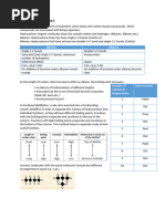Cracking and Alkenes - Crude Oil, Hydrocarbons and Alkanes - AQA - GCSE ...