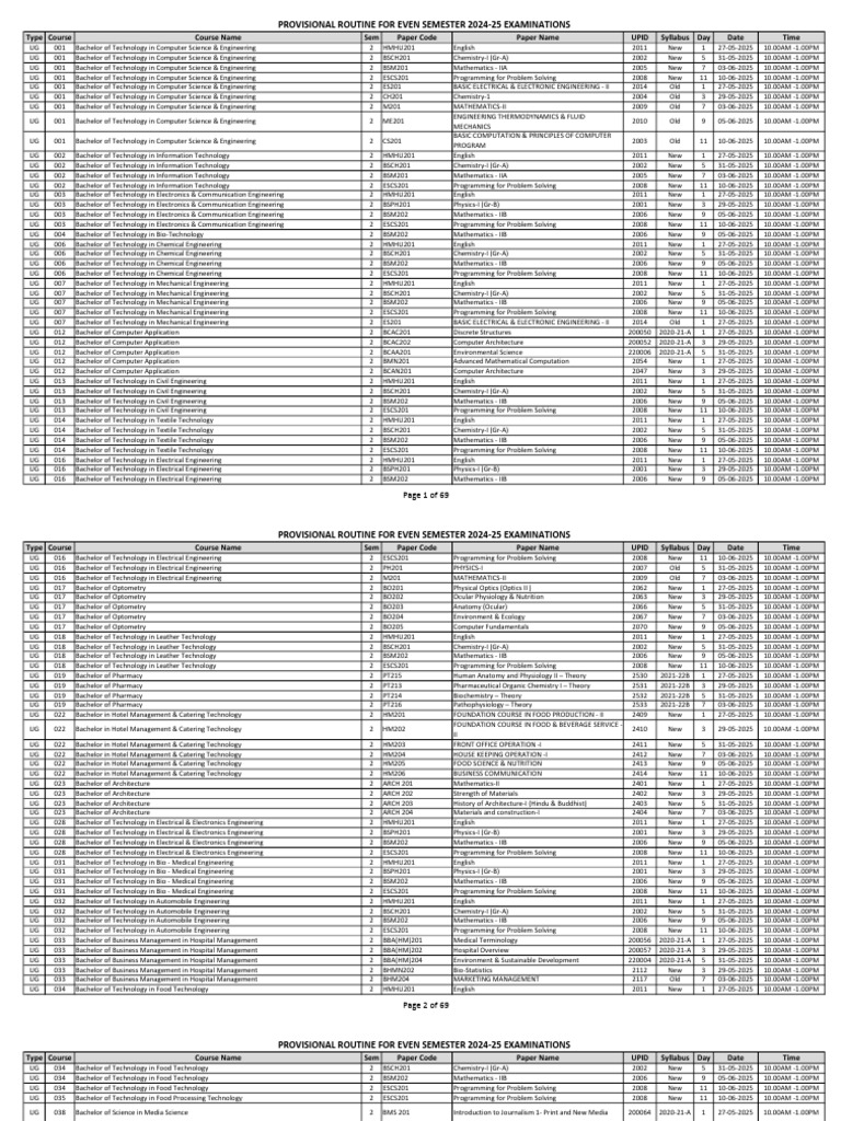 Provisional Routine Even Sem 2024-25 | PDF | Engineering | Computer Science