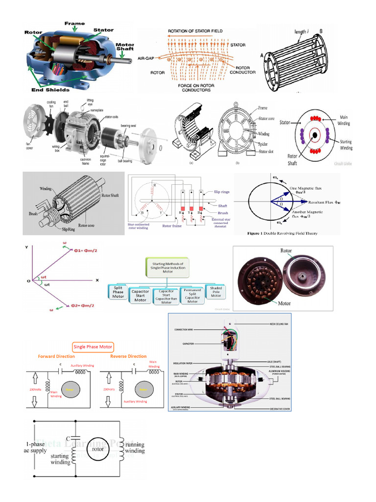 MRG SIR MACHINE LAB IMAGES | PDF