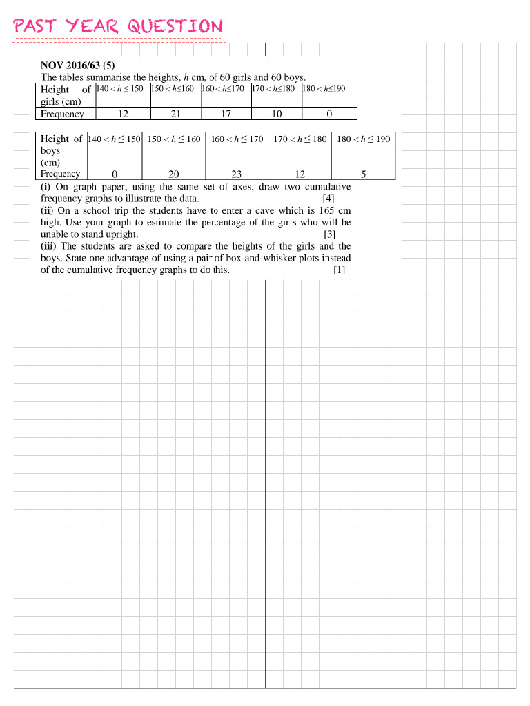 Pyq Representation of Data | PDF