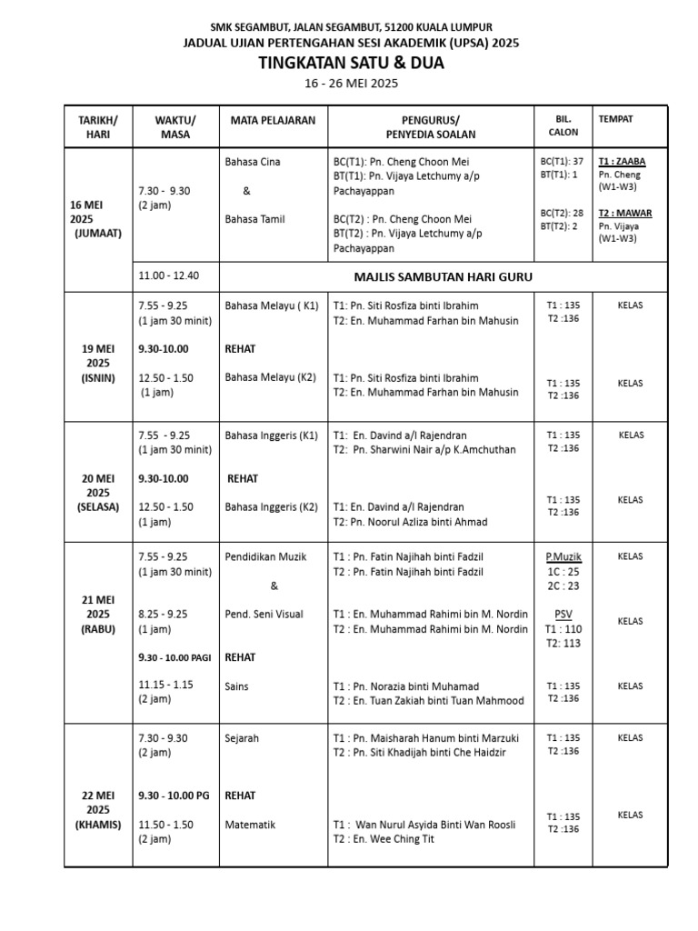 Jadual Upsa T1 & T2 2025 | PDF