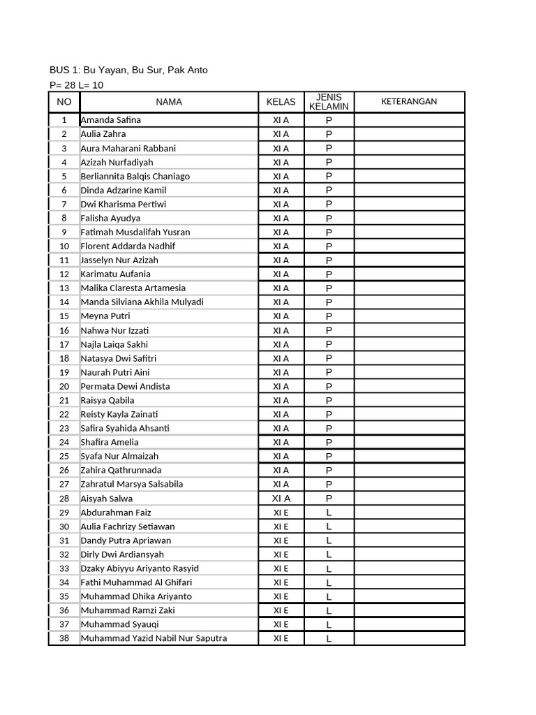 Edit Homestay Live in Man 15 Jakarta Outing 2025 Fix | PDF