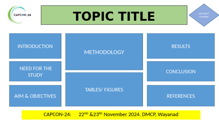 3. Model E-Poster Template | PDF