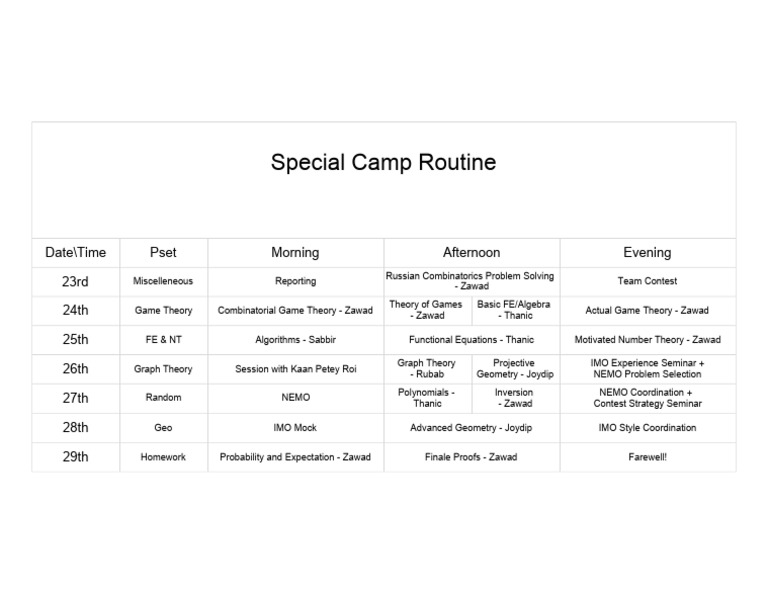 Special Camp-2018 or A Different Name - Routine | PDF