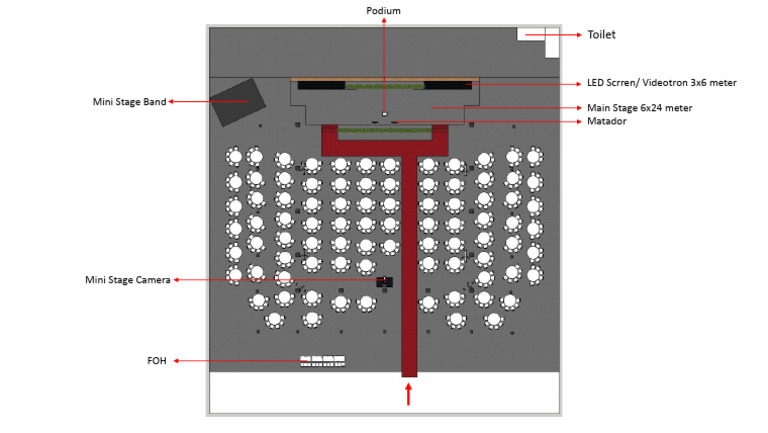 Layout Area Dalam Gala Dinner | PDF