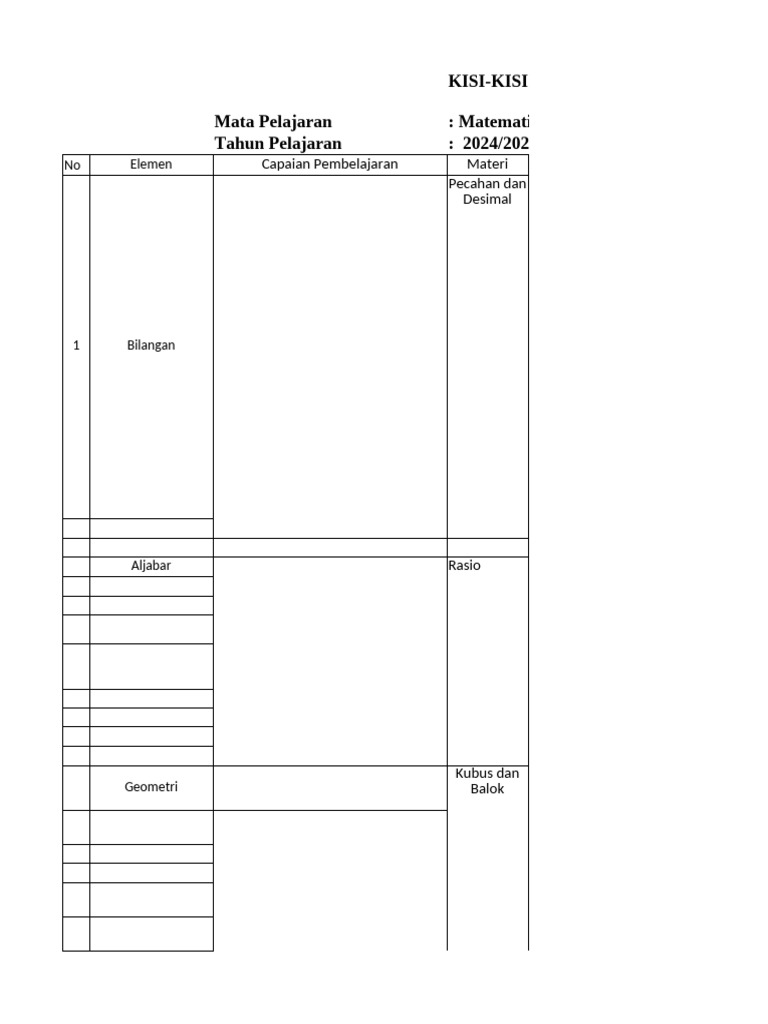 KISI - KISI MATEMATIKA | PDF