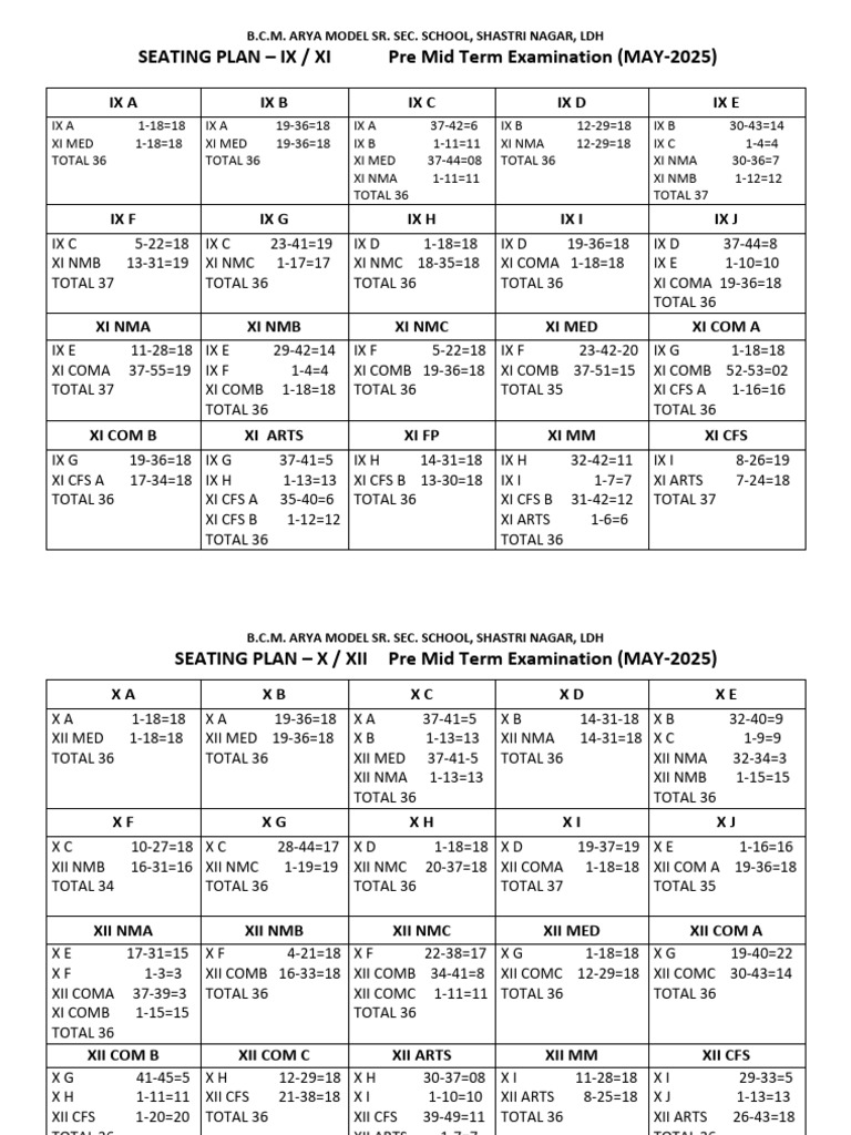 Seating Plan IX-XII Pre Midterm 2025 | PDF