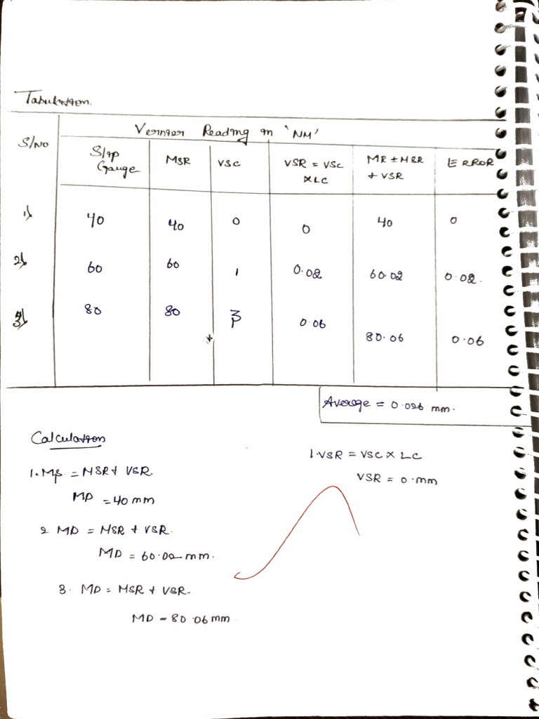MM LAB EXPERIMENT NO. 1 | PDF