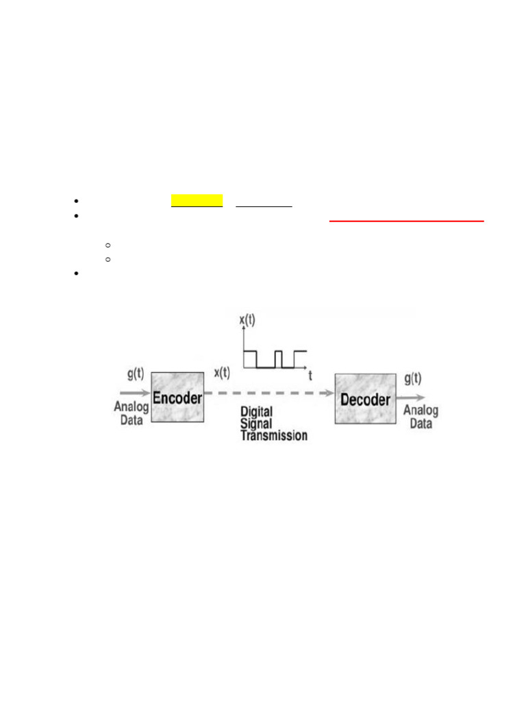 Unit9 Data Encding and Mduatin | PDF | Frequency Modulation | Modulation
