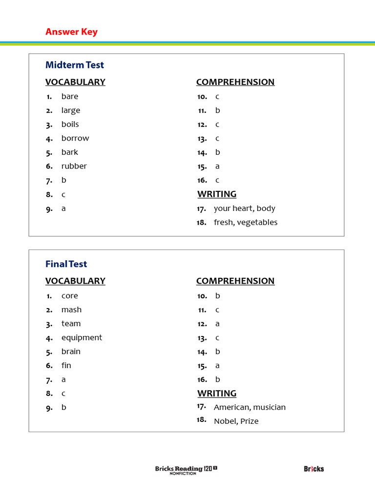 Bricks Reading 120 Nonfiction - L1 - Actual Test - Answer Key | PDF
