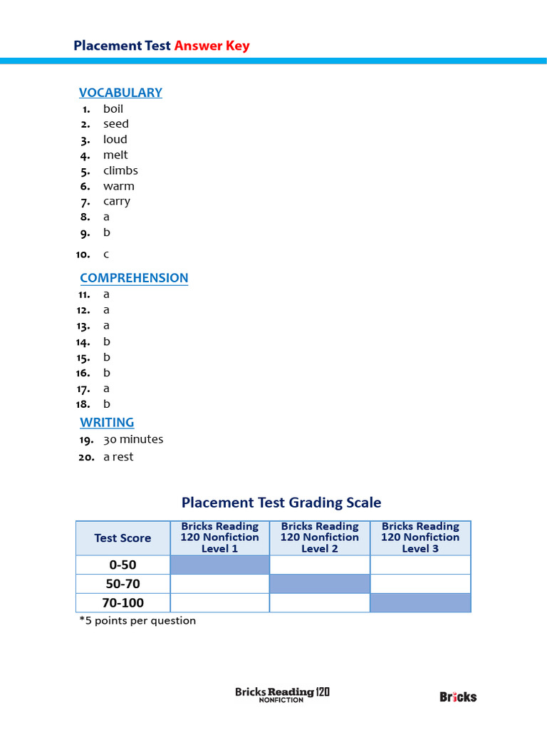 Bricks Reading 120 Nonfiction - L1 - Placement Test - Answer Key | PDF