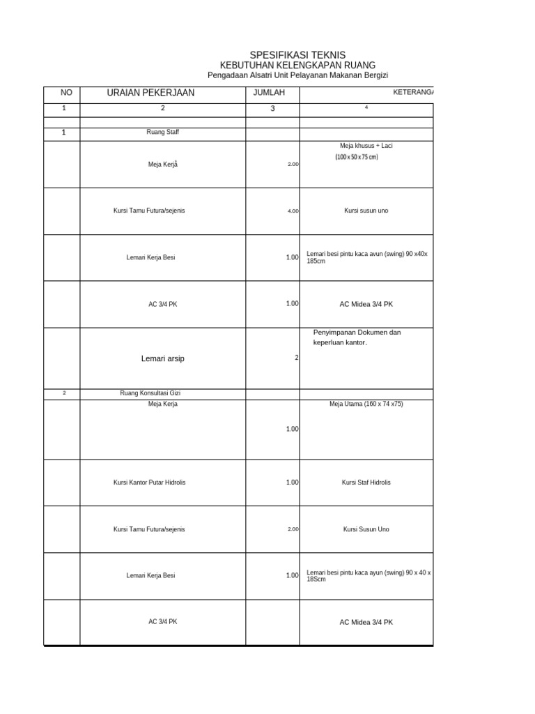 Spesifikasi Teknis Alsatri Alsintor | PDF