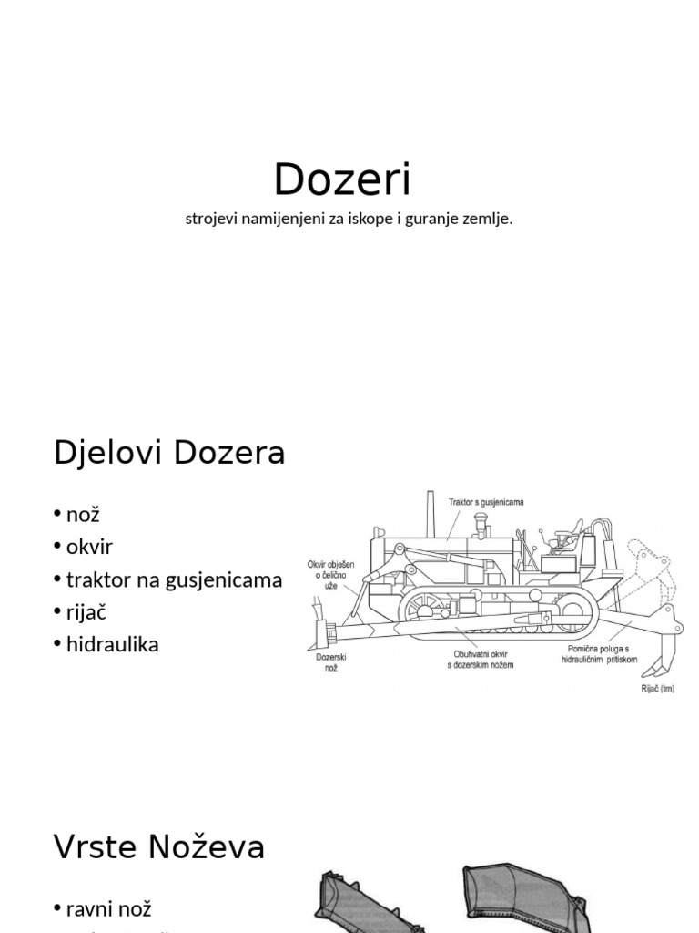 Dozeri | PDF